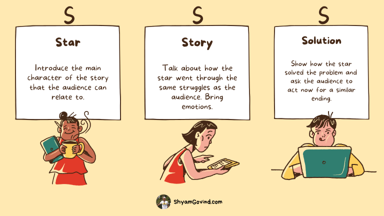 SSS framework: How to write a compelling story in a copy (with example ...